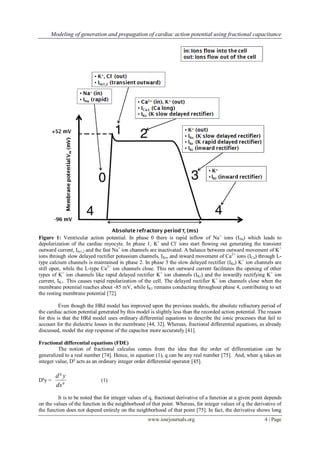 Modeling of generation and propagation of cardiac action potential ...