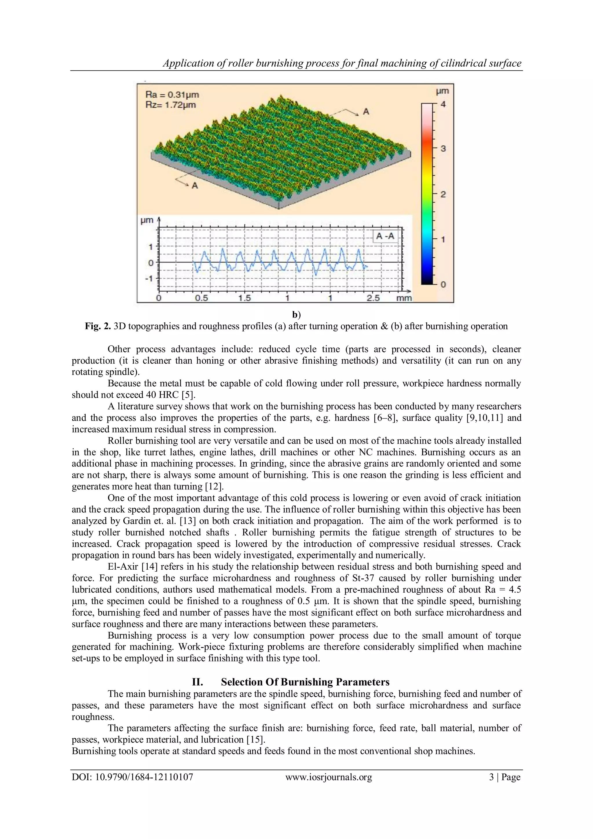 Application of Roller Burnishing Process for Final Machining Of ...