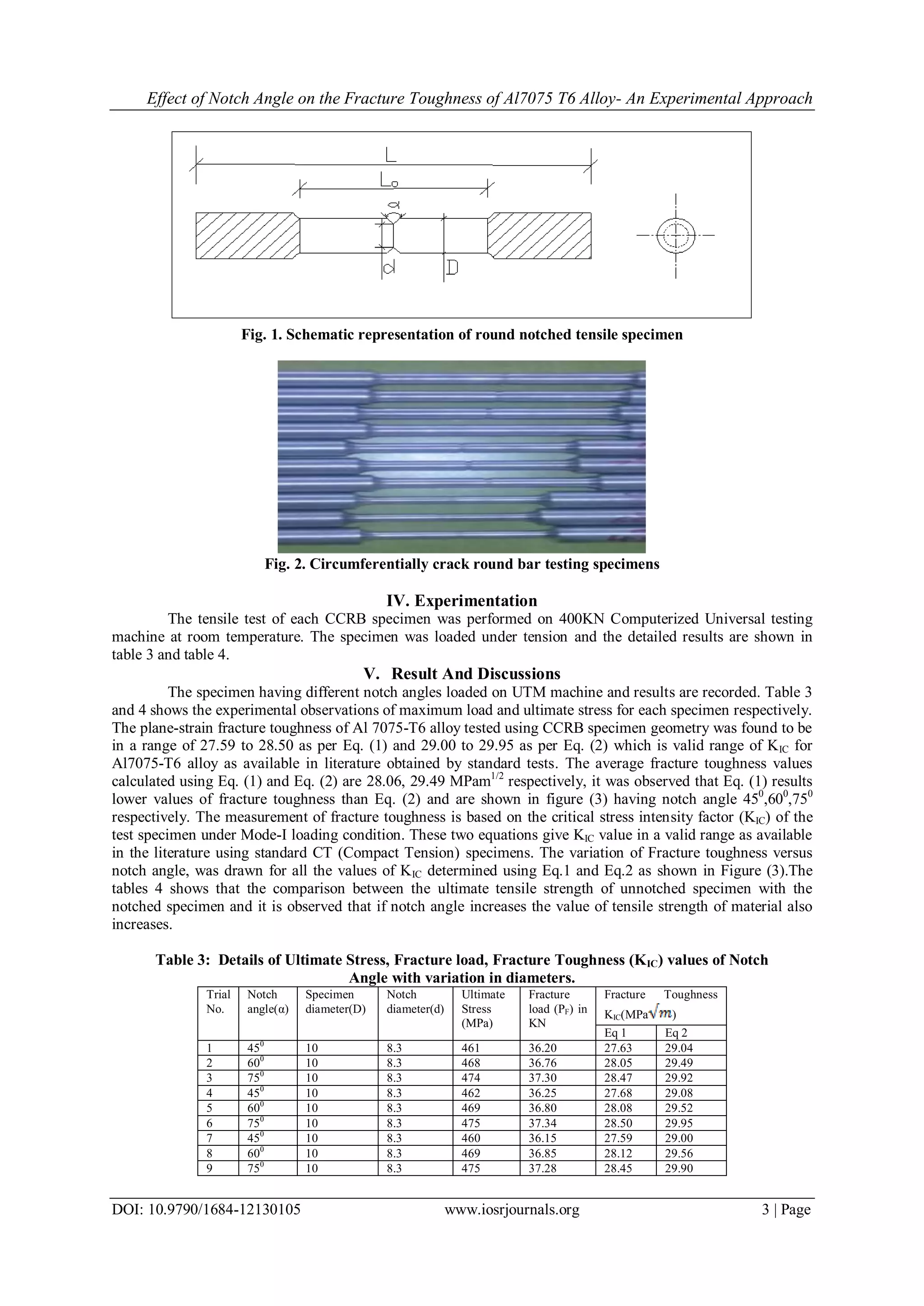 Effect of Notch Angle on the Fracture Toughness of Al7075 T6 Alloy- An Experimental Approach | PDF