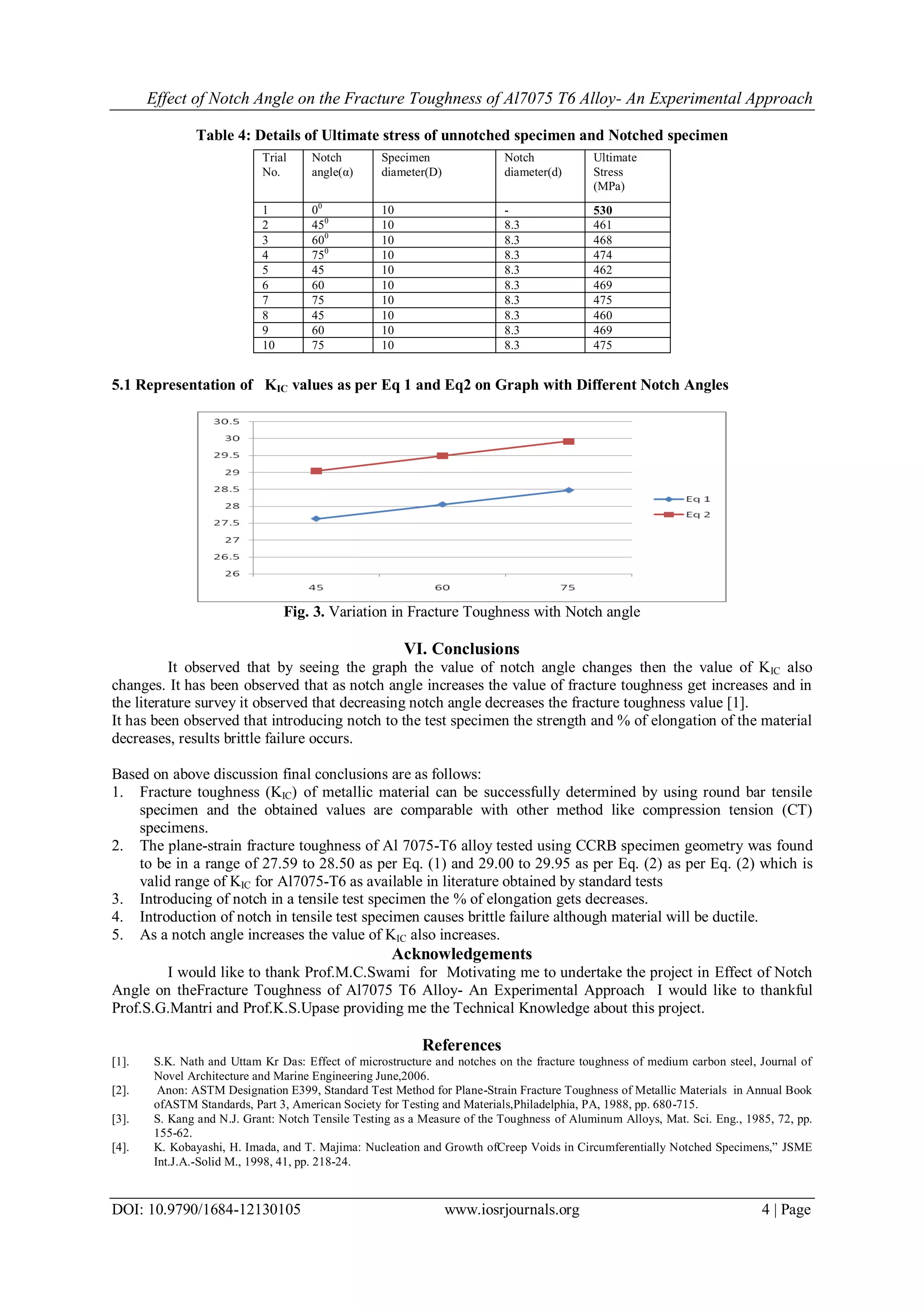 Effect of Notch Angle on the Fracture Toughness of Al7075 T6 Alloy- An Experimental Approach | PDF