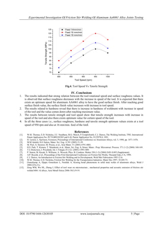 Experimental Investigation of Friction Stir Welding Of Aluminum Aa6061 ...