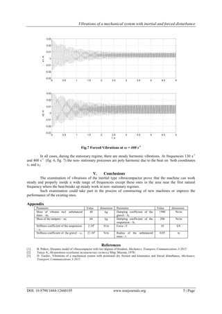 Vibrations of a mechanical system with inertial and forced disturbance ...