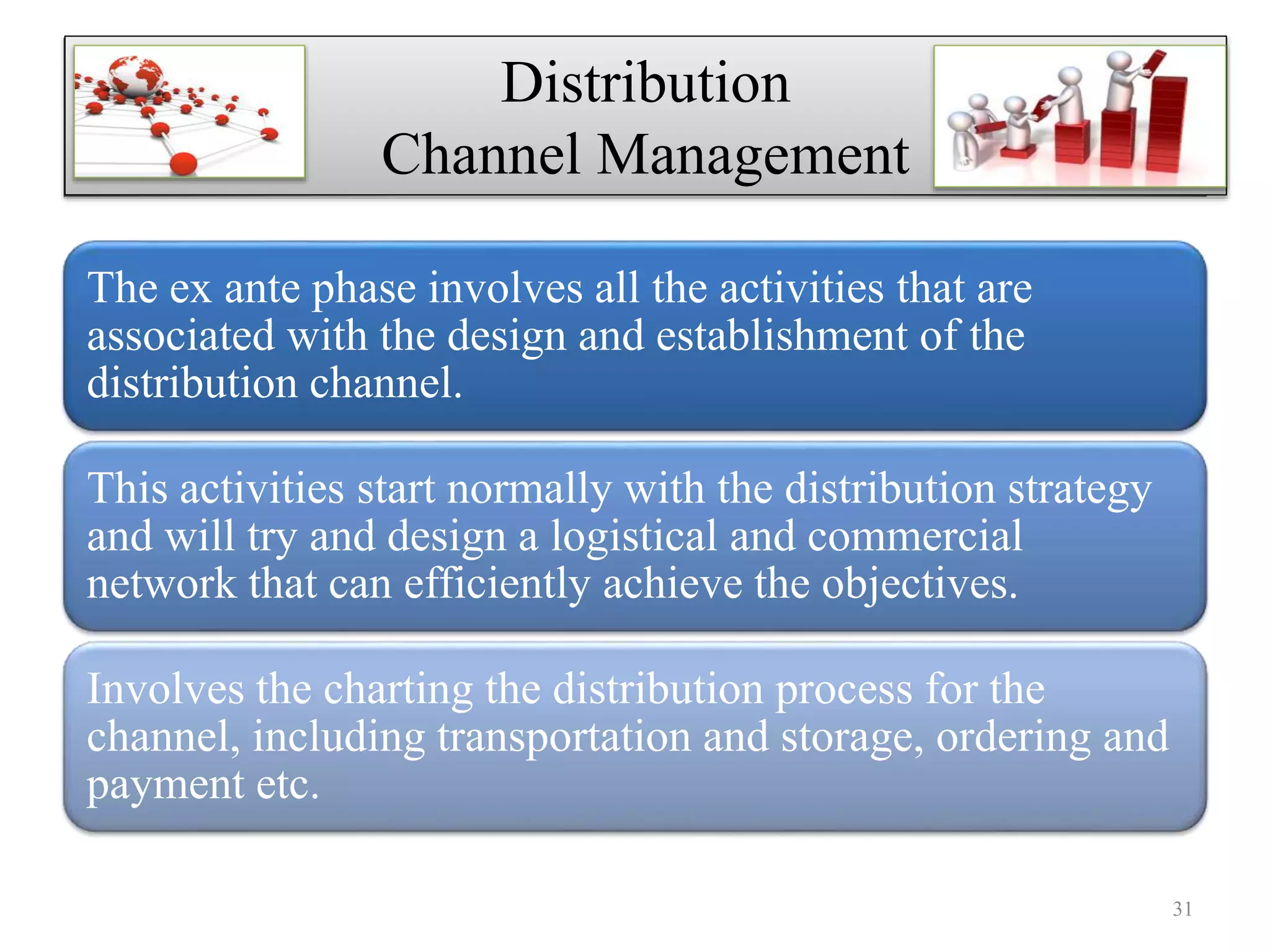 Distribution Channel Management | PPTX