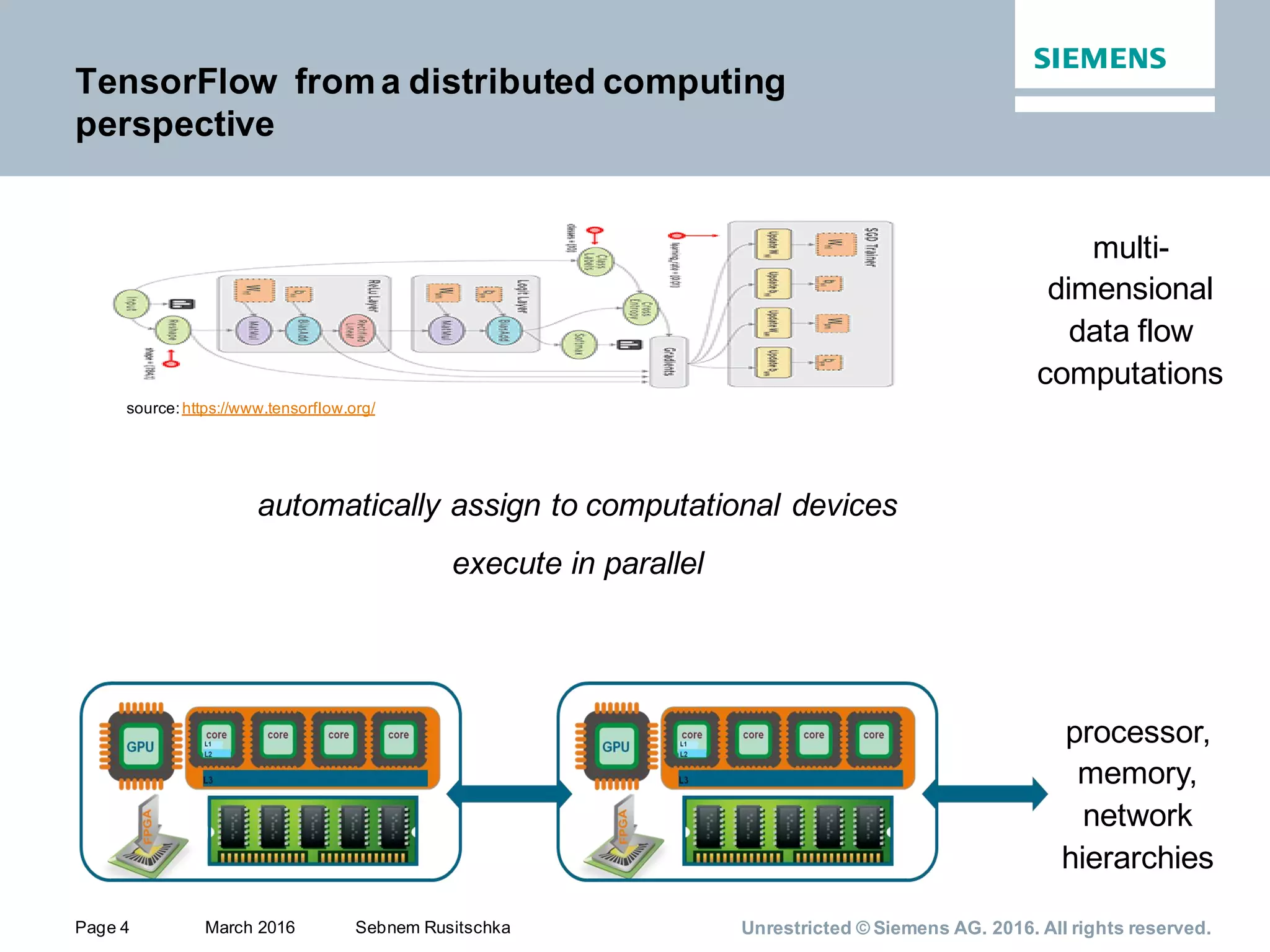 Distributed Multi-device Execution of TensorFlow – an Outlook | PPT