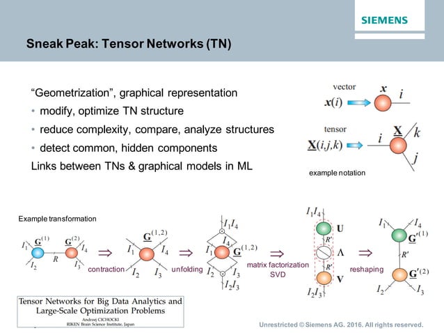 Distributed Multi Device Execution Of Tensorflow An Outlook Ppt