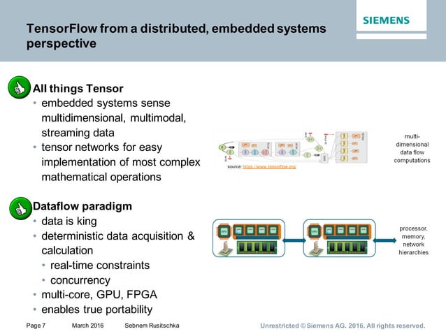 Distributed Multi-device Execution of TensorFlow – an Outlook | PPT