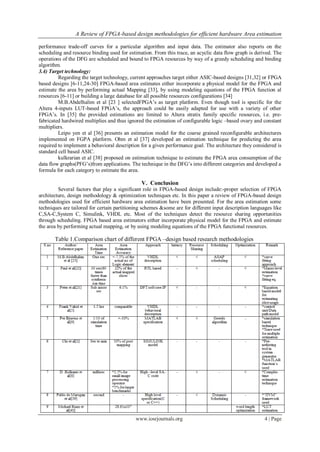 A Review of FPGA-based design methodologies for efficient hardware Area estimation | PDF