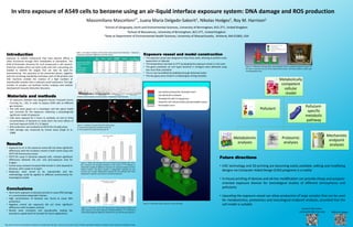ISES 2015 Max Mascelloni Cell exposure | PPT