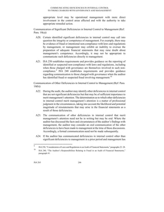 A015 2010-iaasb-handbook-isa-265 | PDF