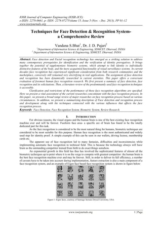 Techniques for Face Detection & Recognition Systema Comprehensive Review | PDF