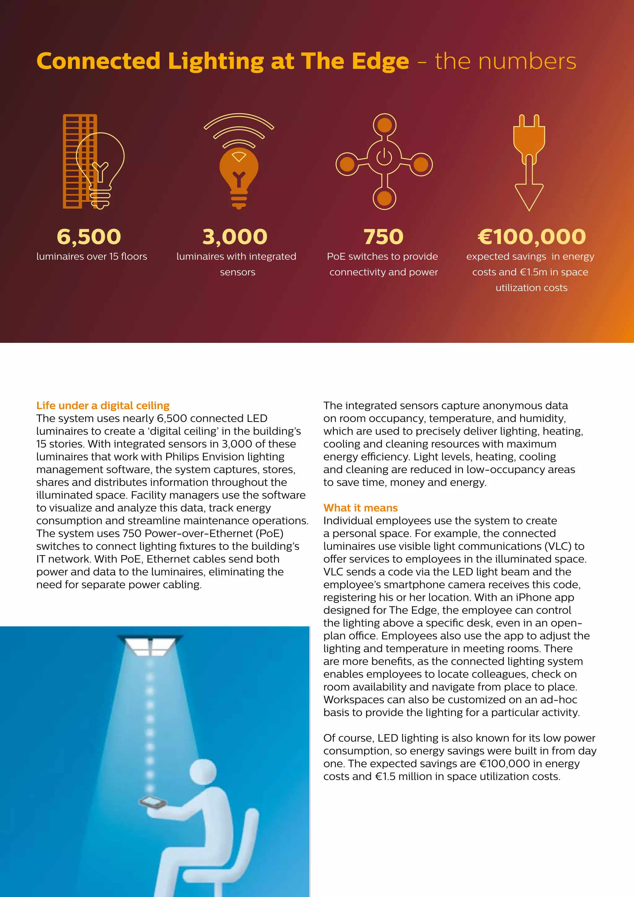 The Edge Amsterdam Connected Lighting Case Study INT | PDF