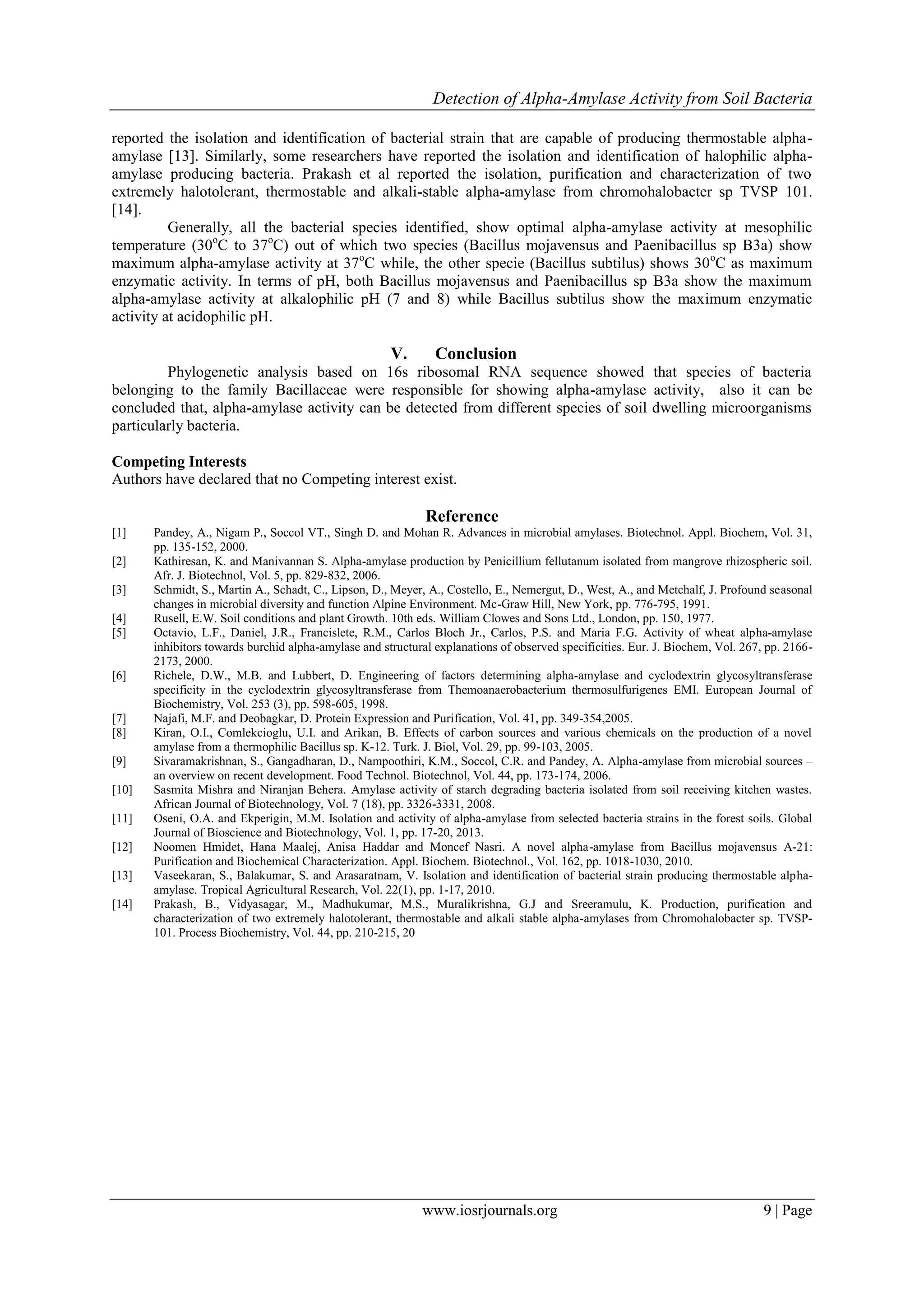Detection of Alpha-Amylase Activity from Soil Bacteria | PDF