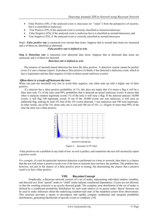 Detecting Anomaly IDS in Network using Bayesian Network | PDF | Information and Network Security ...