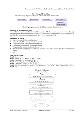 Development of a D.C Circuit Analysis Software Using Microsoft Visual ...