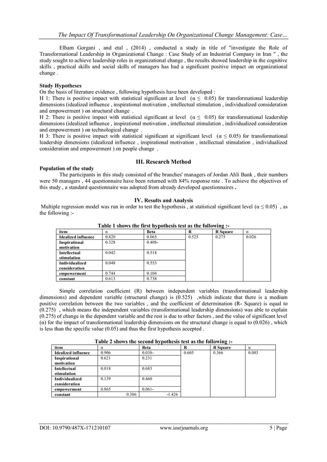 The Impact of Transformational Leadership on Organizational Change Management: Case Study at ...