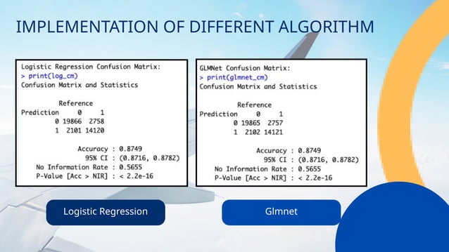 A_01_BAR (1) IIMBusiness analytics using R.pptx A_01_BAR (1) IIMBusiness analytics using R.pptx