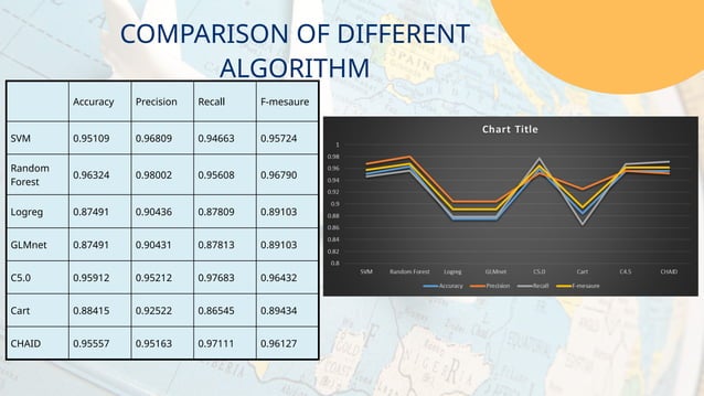 A 01 Bar 1 Iimbusiness Analytics Using R Pptx