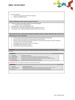 Joshua Yari JD Template - all Staff (003) | PDF