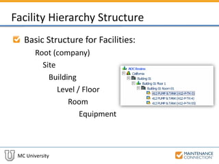 A01 - Defining the Asset Hierarchy and Structure (MCU) | PPTX