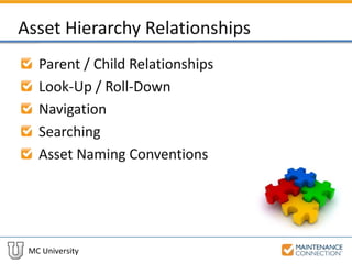 A01 - Defining the Asset Hierarchy and Structure (MCU) | PPTX
