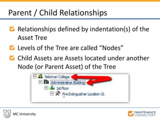A01 - Defining the Asset Hierarchy and Structure (MCU) | PPTX