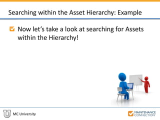 A01 - Defining the Asset Hierarchy and Structure (MCU) | PPTX