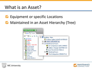 A01 - Defining the Asset Hierarchy and Structure (MCU) | PPTX