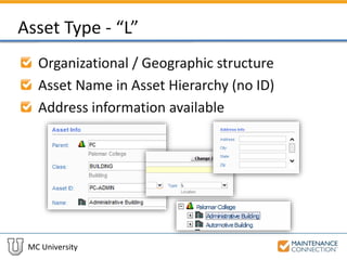 A01 - Defining the Asset Hierarchy and Structure (MCU) | PPTX