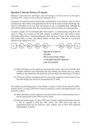 A02 assignment-2 | PDF