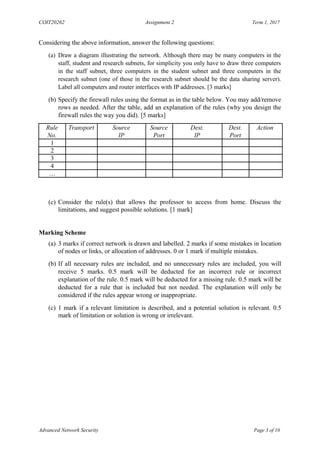 A02 assignment-2 | PDF