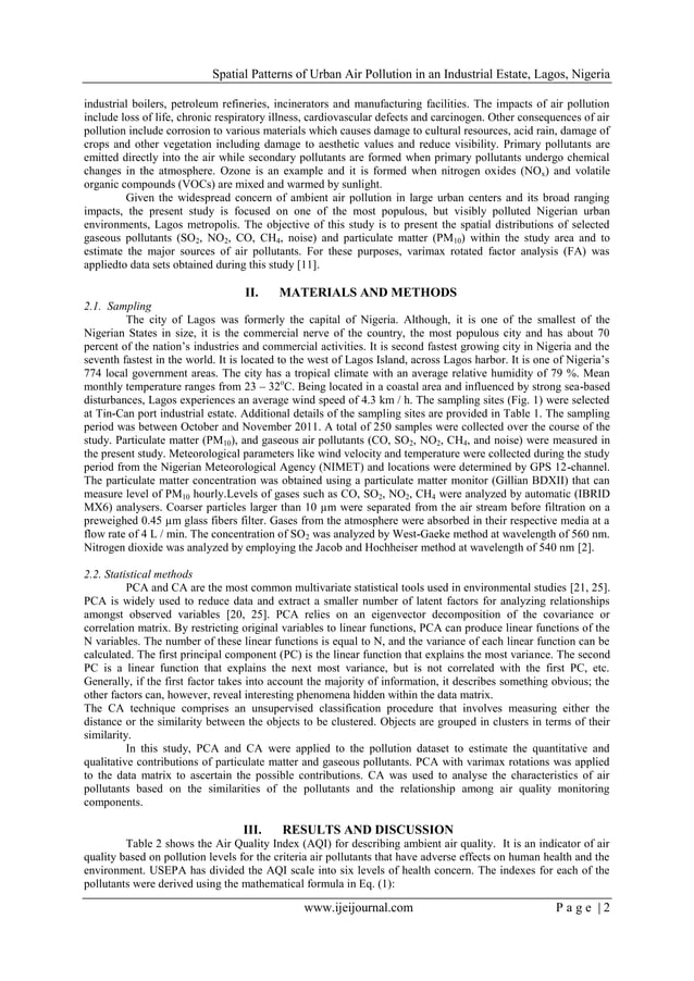 Spatial Patterns Of Urban Air Pollution In An Industrial Estate Lagos