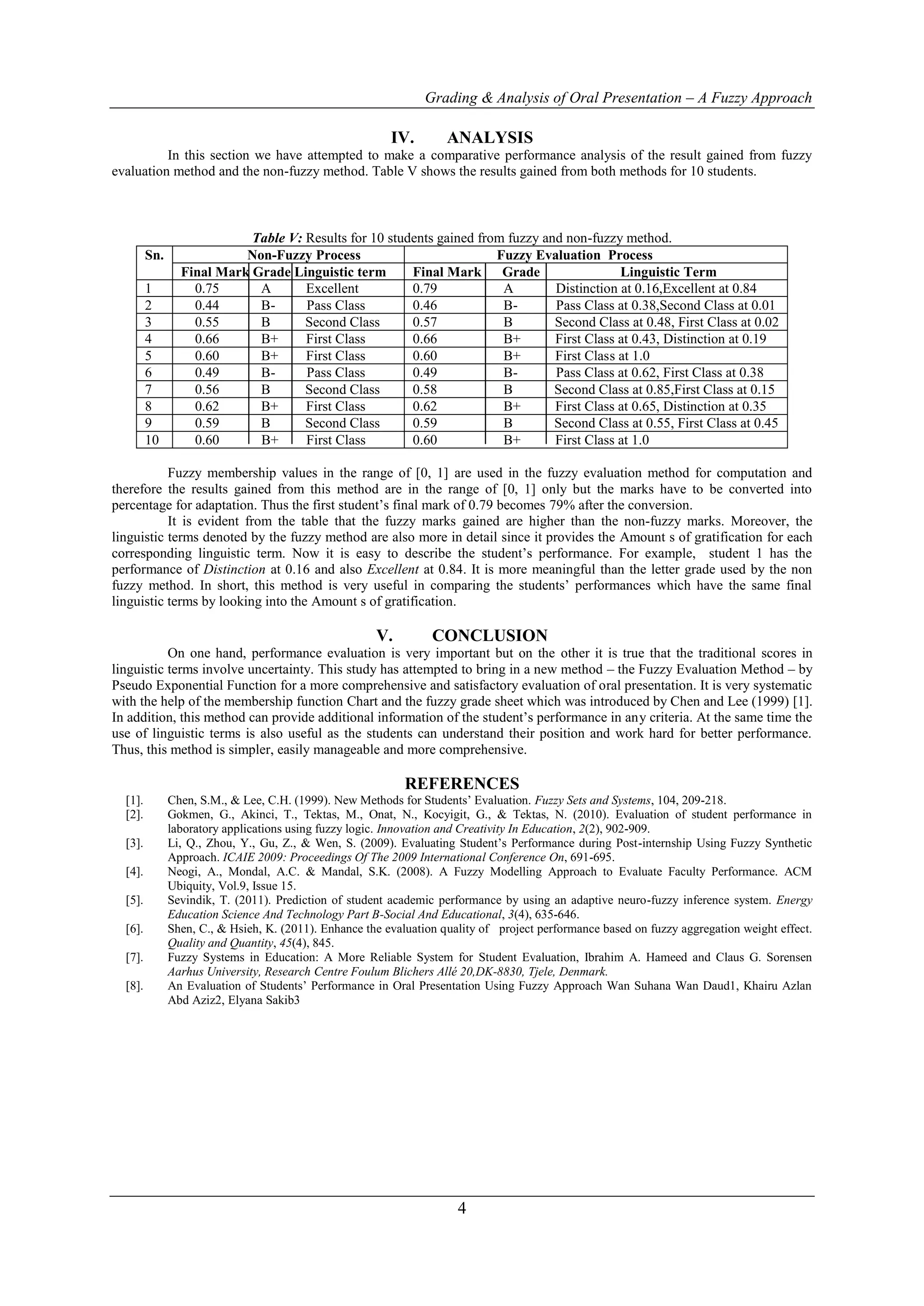 IJERD (www.ijerd.com) International Journal of Engineering Research and ...