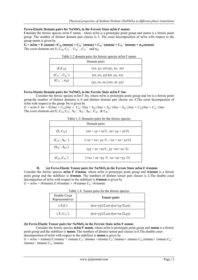 Physical properties of Sodium Niobate (NaNbO3) at different phase transitions | PDF