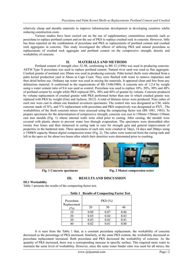 Pozzolana and Palm Kernel Shells as Replacements of Portland cement and ...