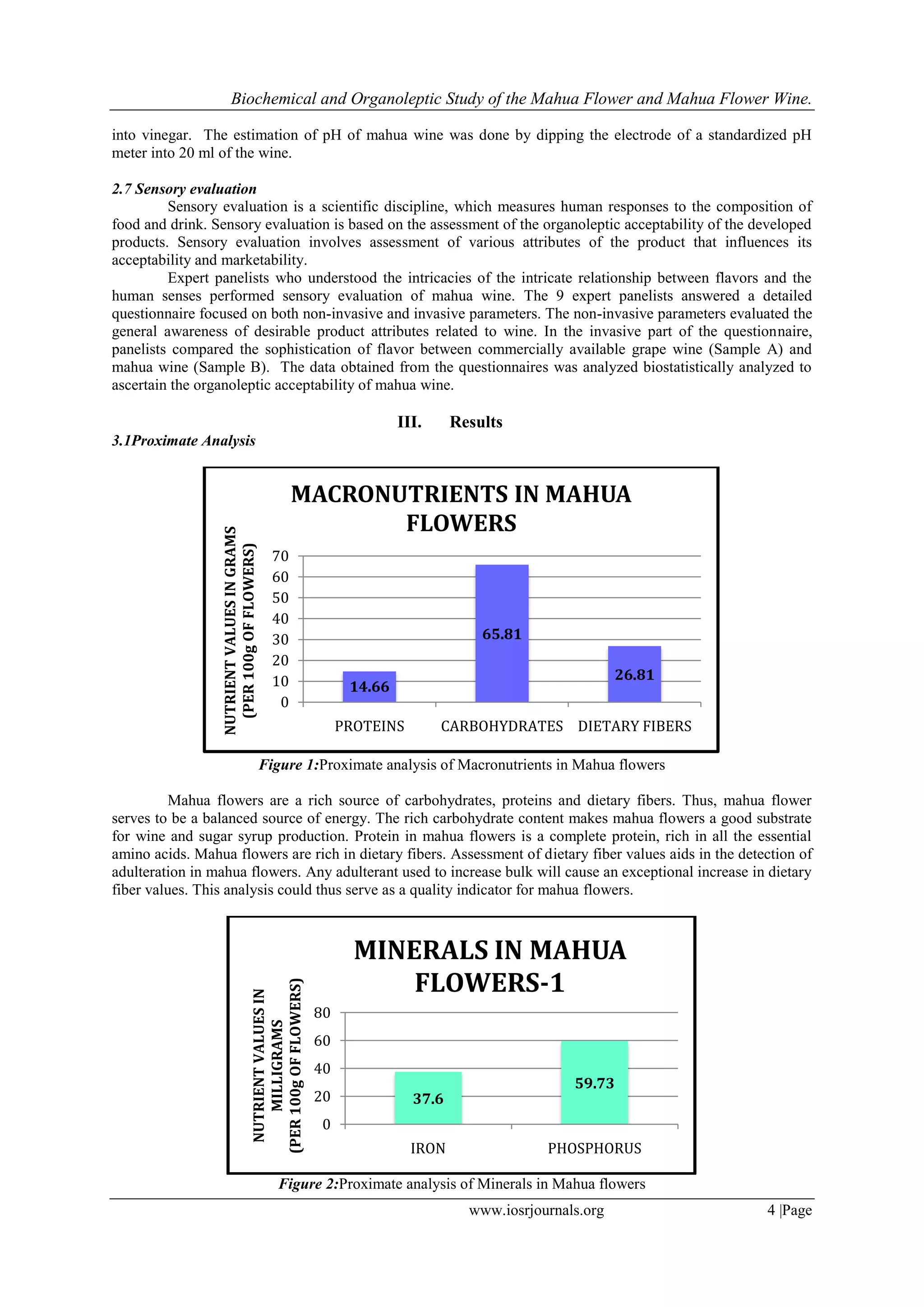 Biochemical and Organoleptic Study of the Mahua Flower and Mahua Flower ...