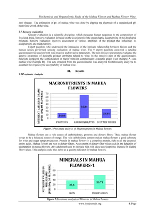 Biochemical and Organoleptic Study of the Mahua Flower and Mahua Flower ...