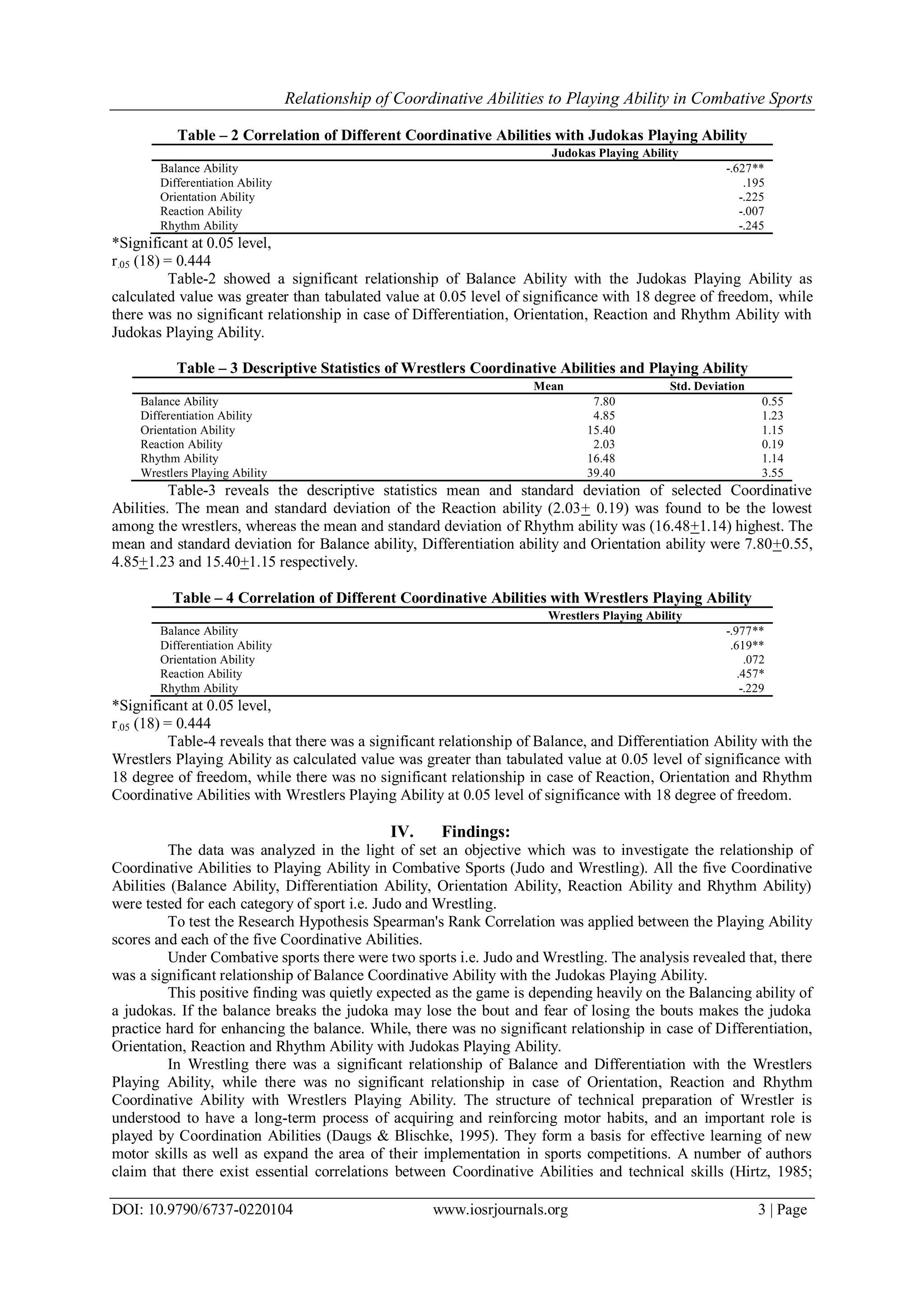 Relationship of Coordinative Abilities to Playing Ability in Combative ...