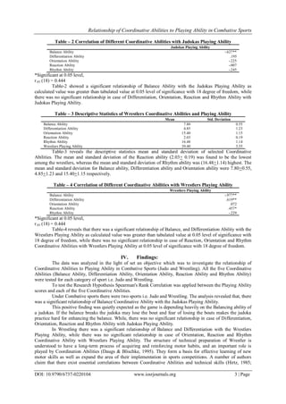 Relationship of Coordinative Abilities to Playing Ability in Combative ...
