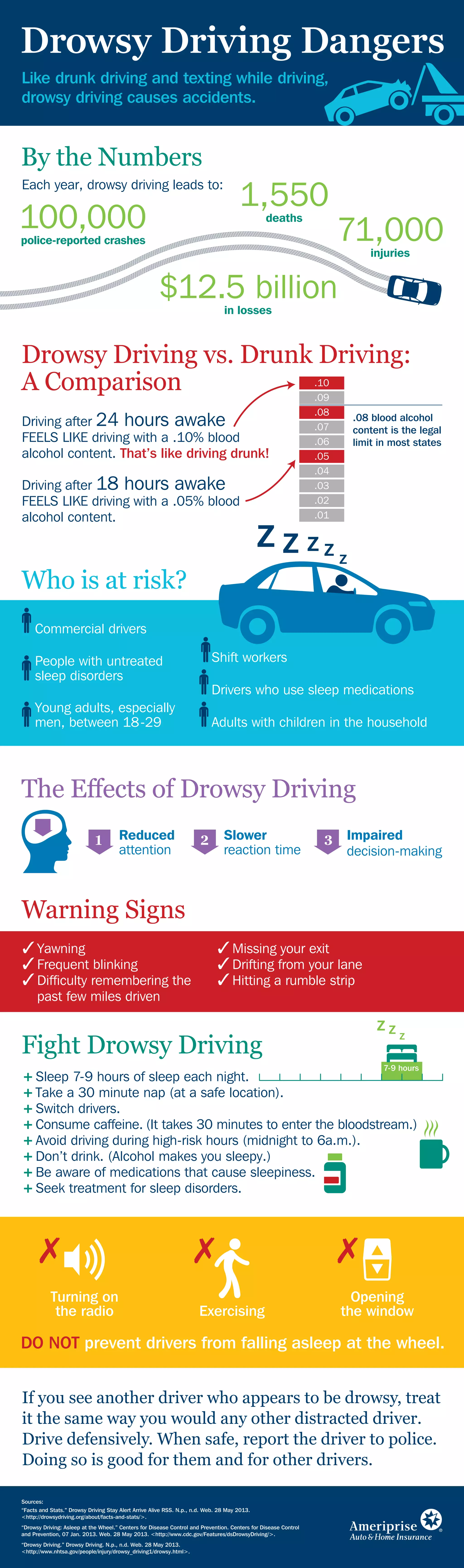 AMP_AAH_DROWSY-DRIVING.PDF