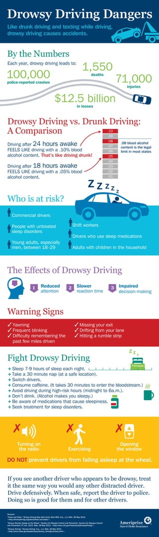 AMP_AAH_DROWSY-DRIVING.PDF