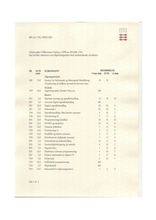 Engineer - DTU | PDF