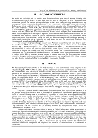 IOSR Journal of Pharmacy (IOSRPHR), www.iosrphr.org, call for paper ...