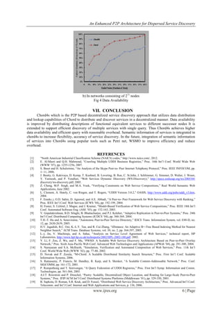 An Enhanced P2P Architecture for Dispersed Service Discovery | PDF