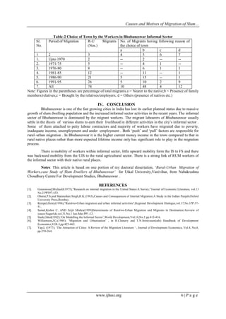 International Journal of Humanities and Social Science Invention (IJHSSI) | PDF