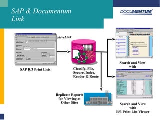 DCN Template 12-23-98 | PPT | Desktop Publishing | Computer Software ...