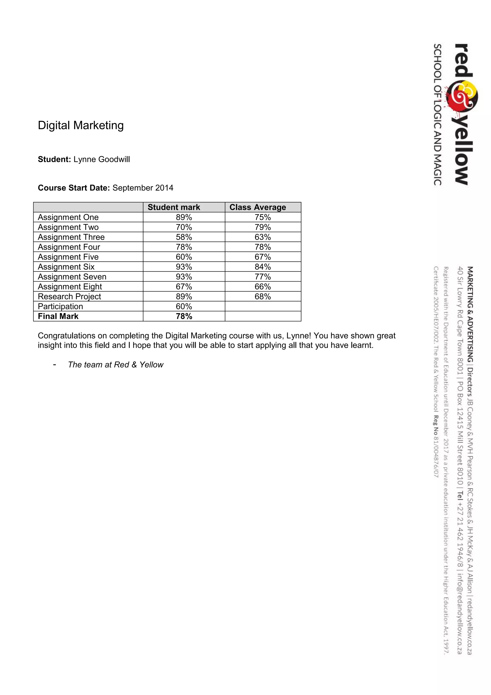 Lynne+Goodwill_Red+and+Yellow_DM+Report | PDF