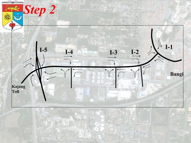 Optimization of urban traffic control system | PPT