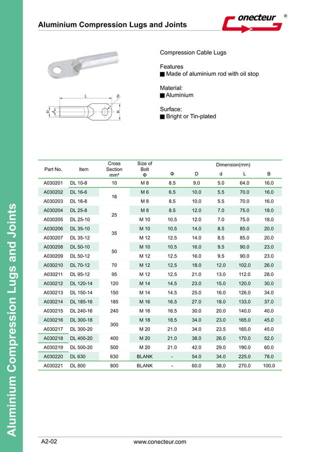Aluminium Lugs - Conecteur | PDF