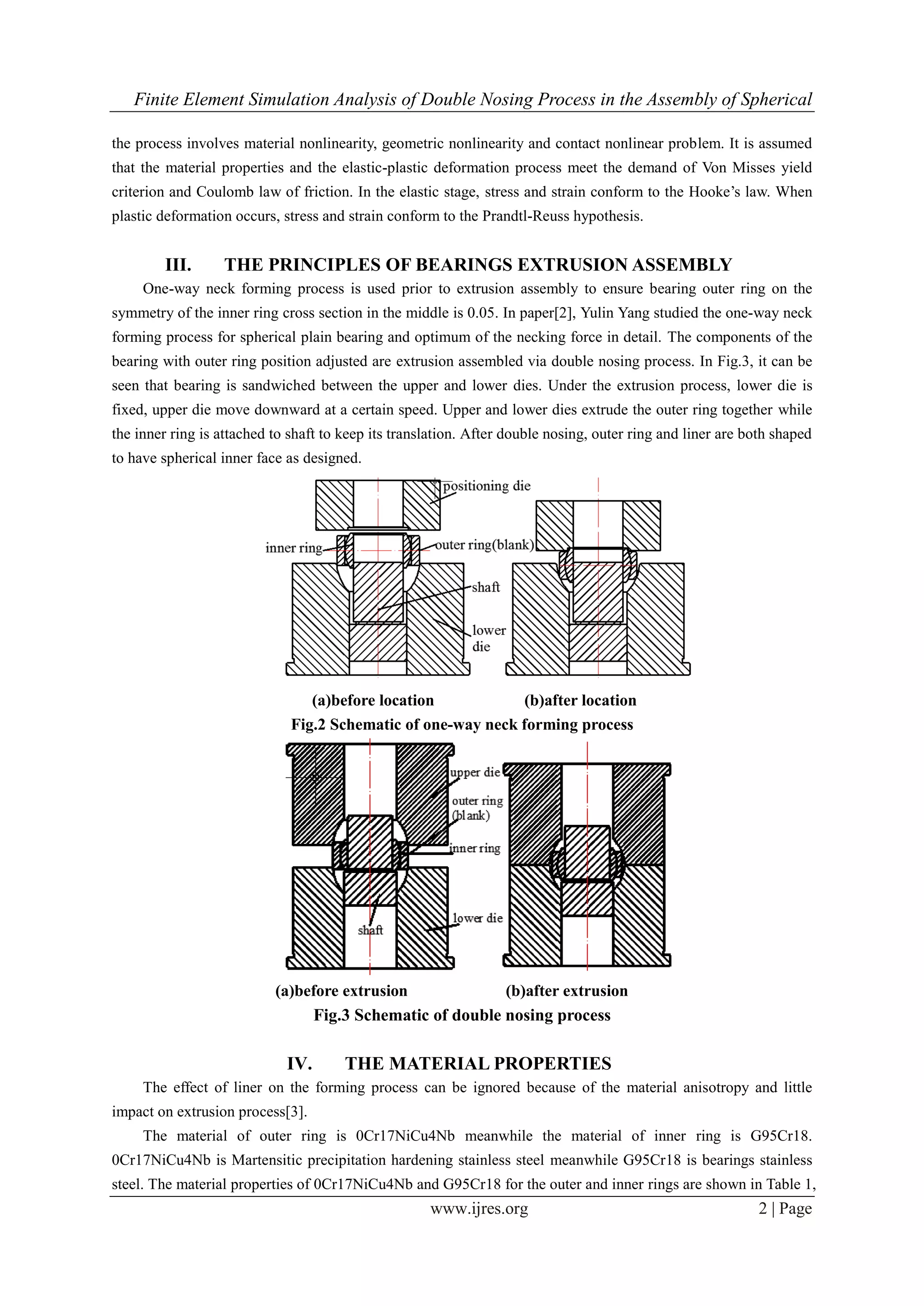 Finite Element Simulation Analysis of Double Nosing Process in the Assembly of Spherical Plain ...