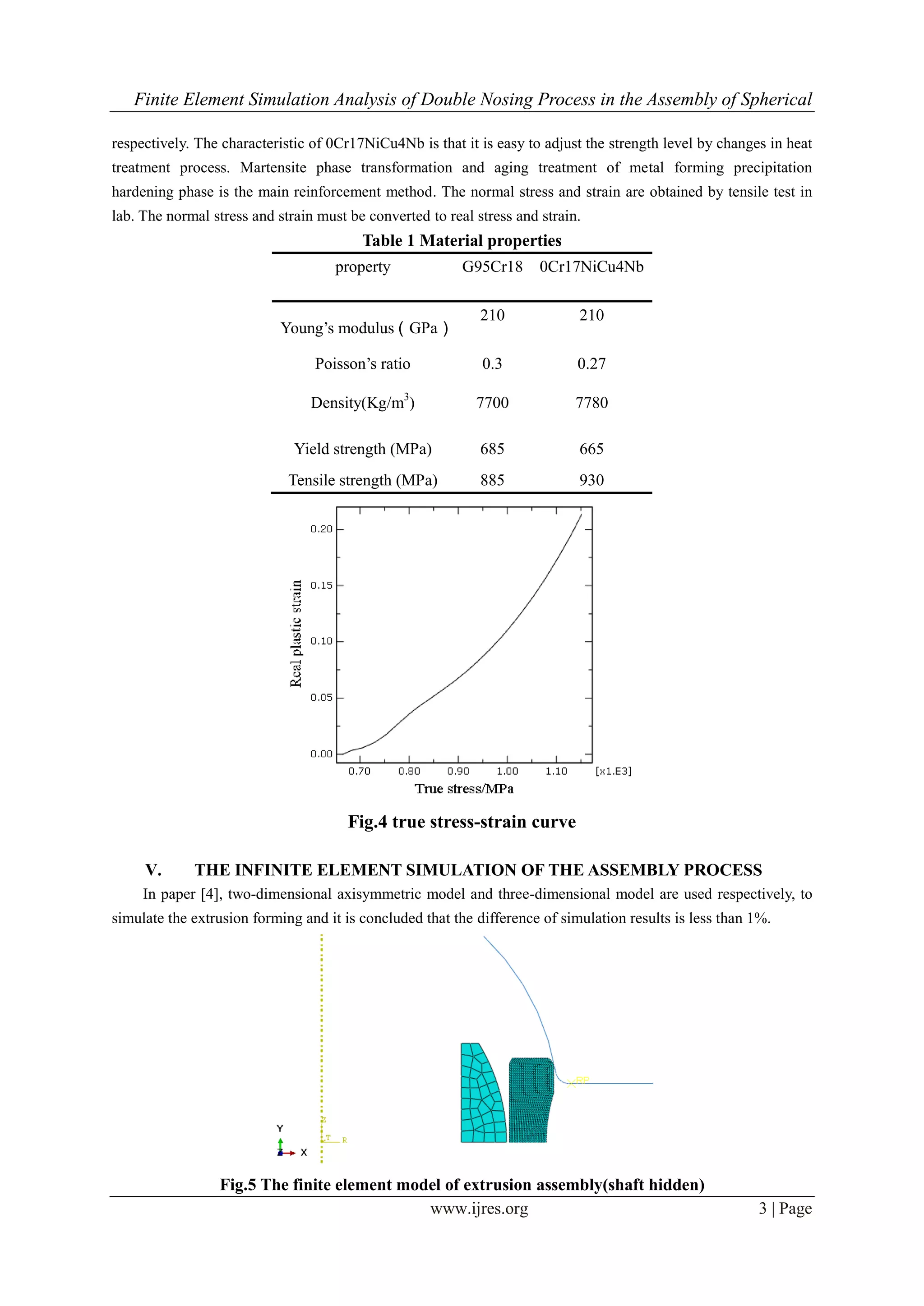Finite Element Simulation Analysis of Double Nosing Process in the Assembly of Spherical Plain ...